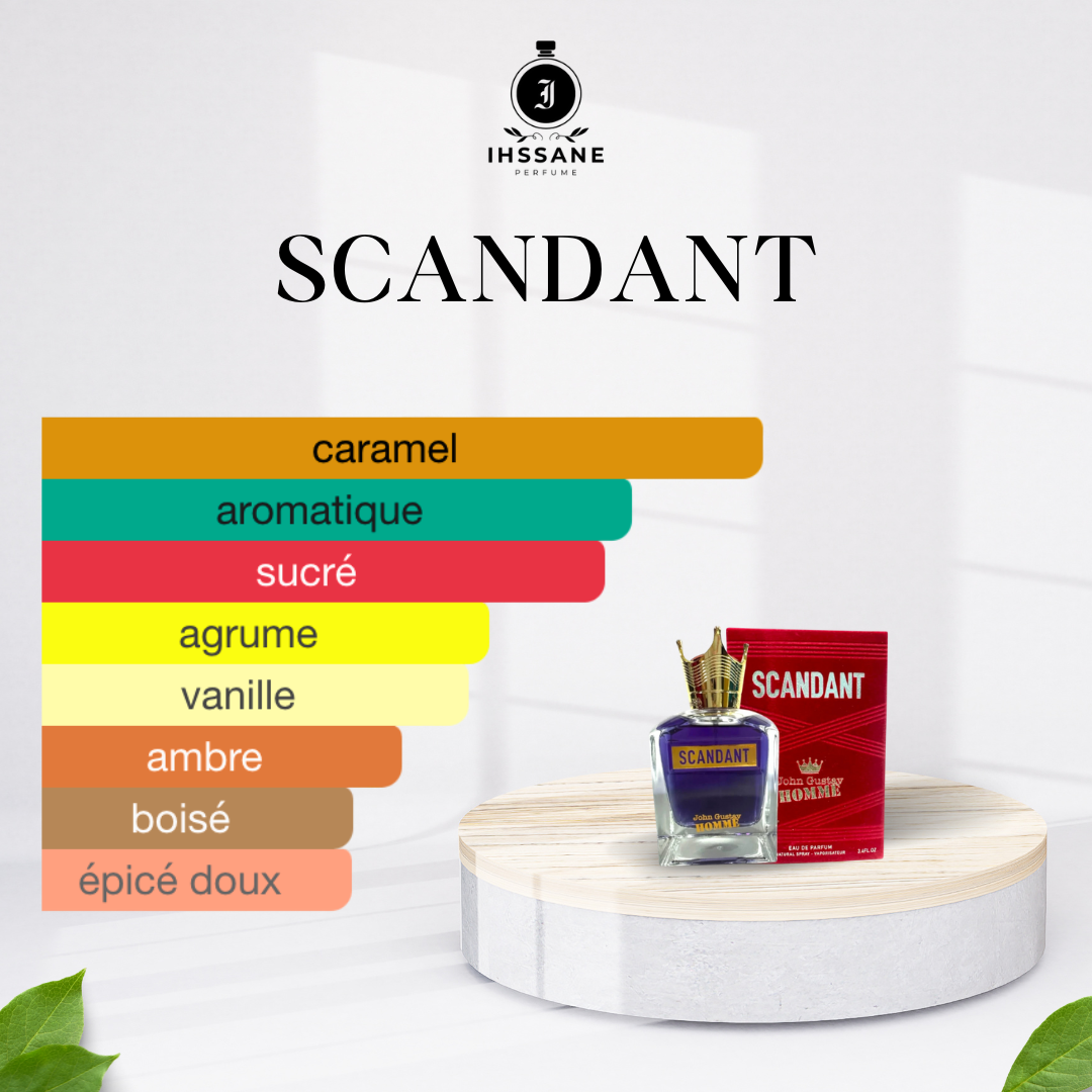 Scandant – Ihssane Perfume